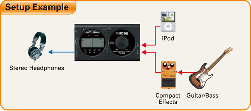 Boss TU-88 Micro Monitor Tuner Siyah-BK Fiyatı | MyDukkan